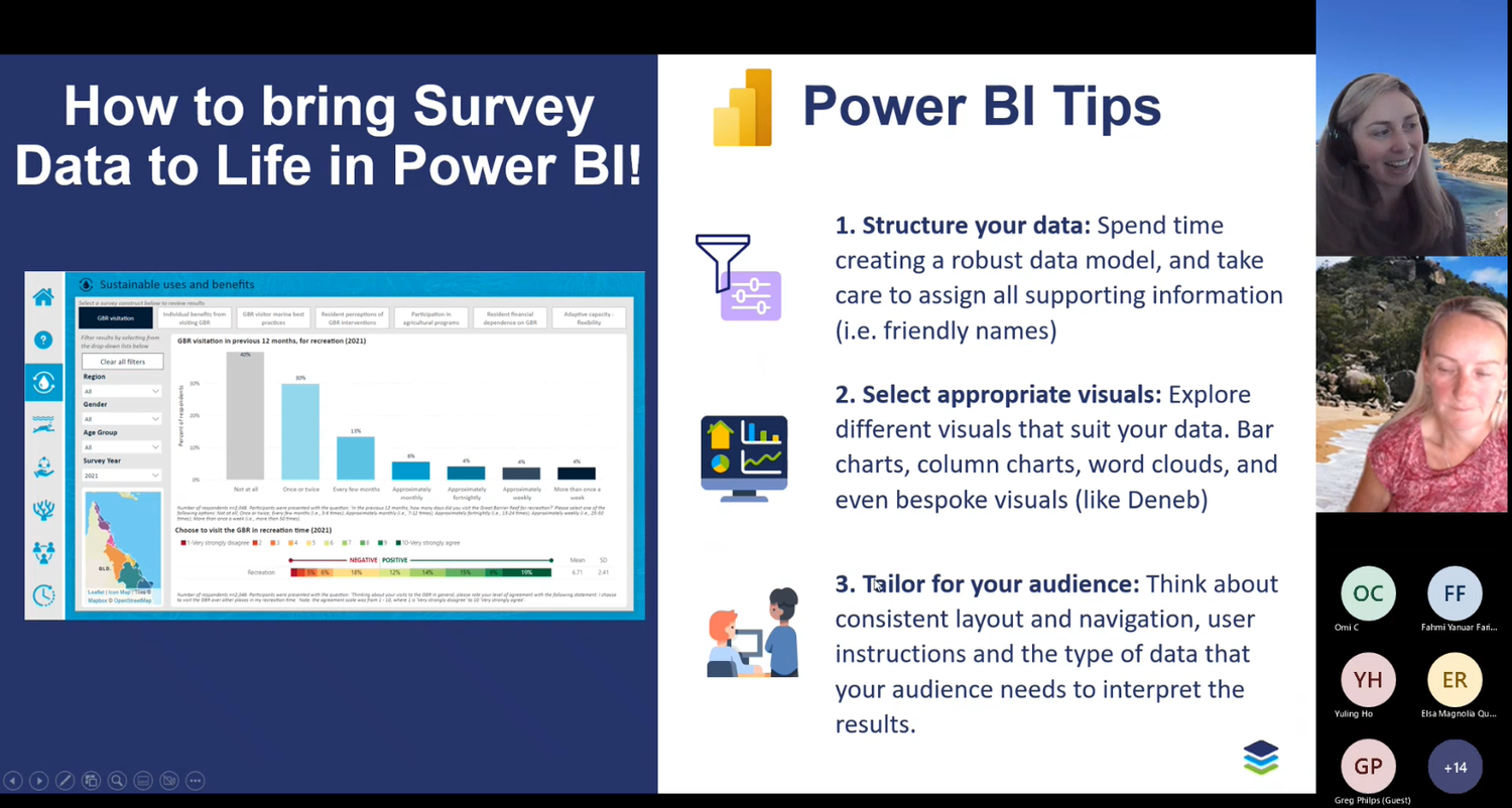 CSIRO Great Barrier Reef SELTMP Power BI Dashboards — DiscoverEI