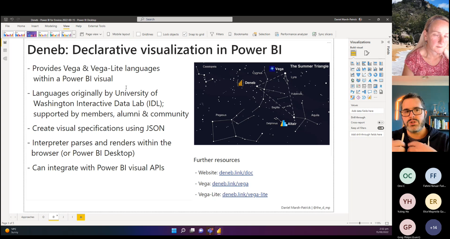 CSIRO Great Barrier Reef SELTMP Power BI Dashboards — DiscoverEI