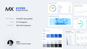 Design System Maturity Levels — Derek Boman