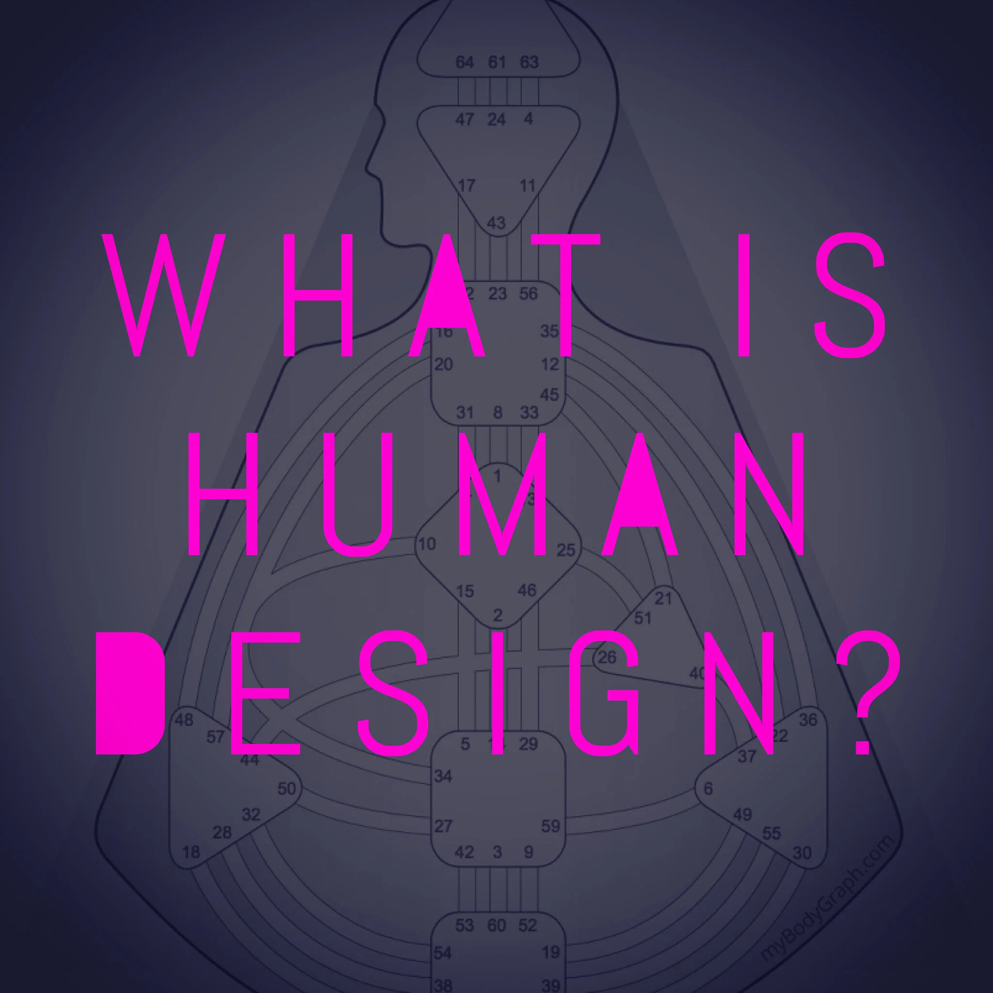 What Is Human Design Ahram Arya What Is Human Design Ahram Arya
