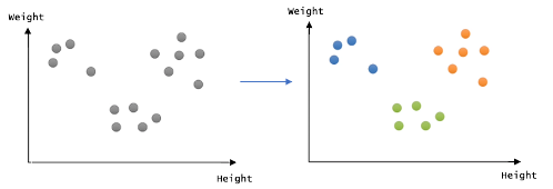 Data Management, Software Development & Platform Services | VLDB