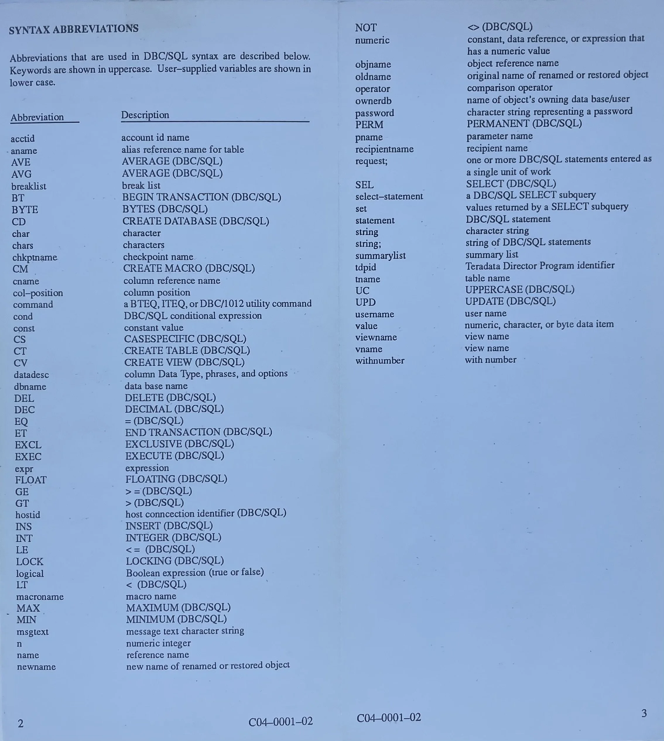 Data Management, Software & Platform Services | VLDB