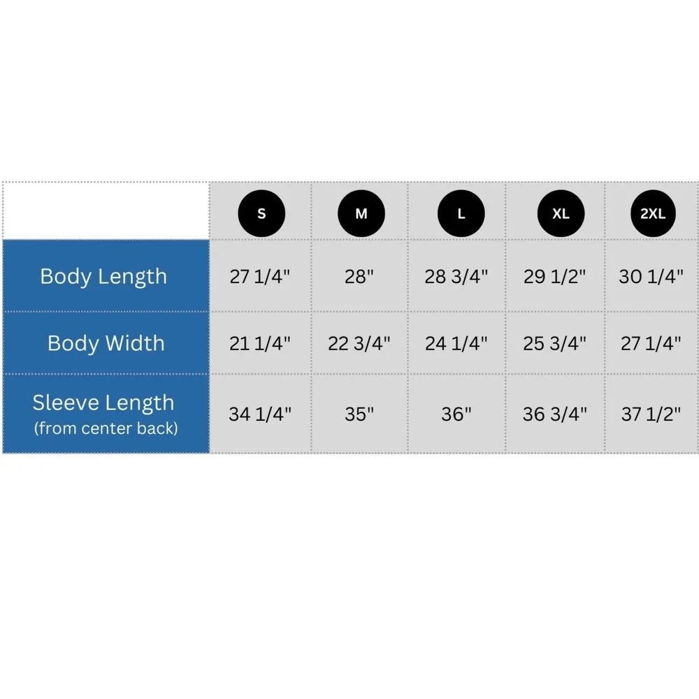 Jacket Sizing — Pivotal Weather