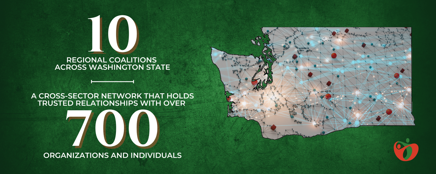 Advocacy Updates — Washington Communities For Children