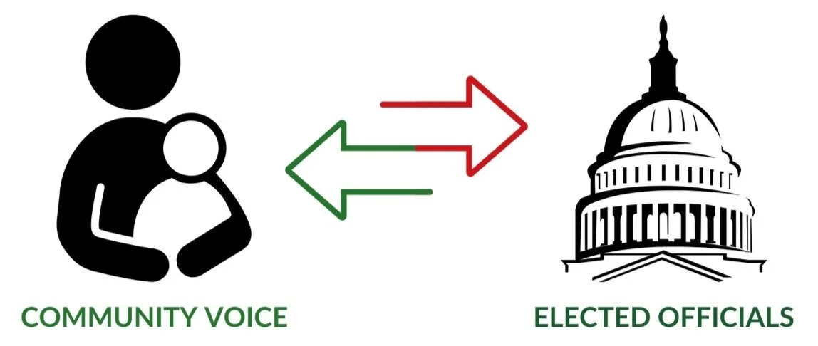 Advocacy Updates — Washington Communities For Children