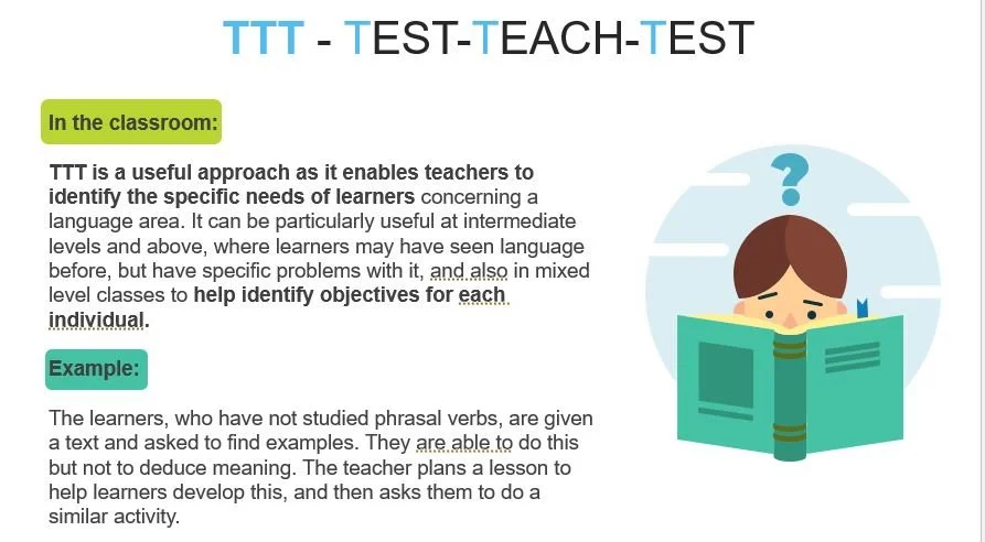 LESSON PLAN STRATEGIES — Mike's Home ESL
