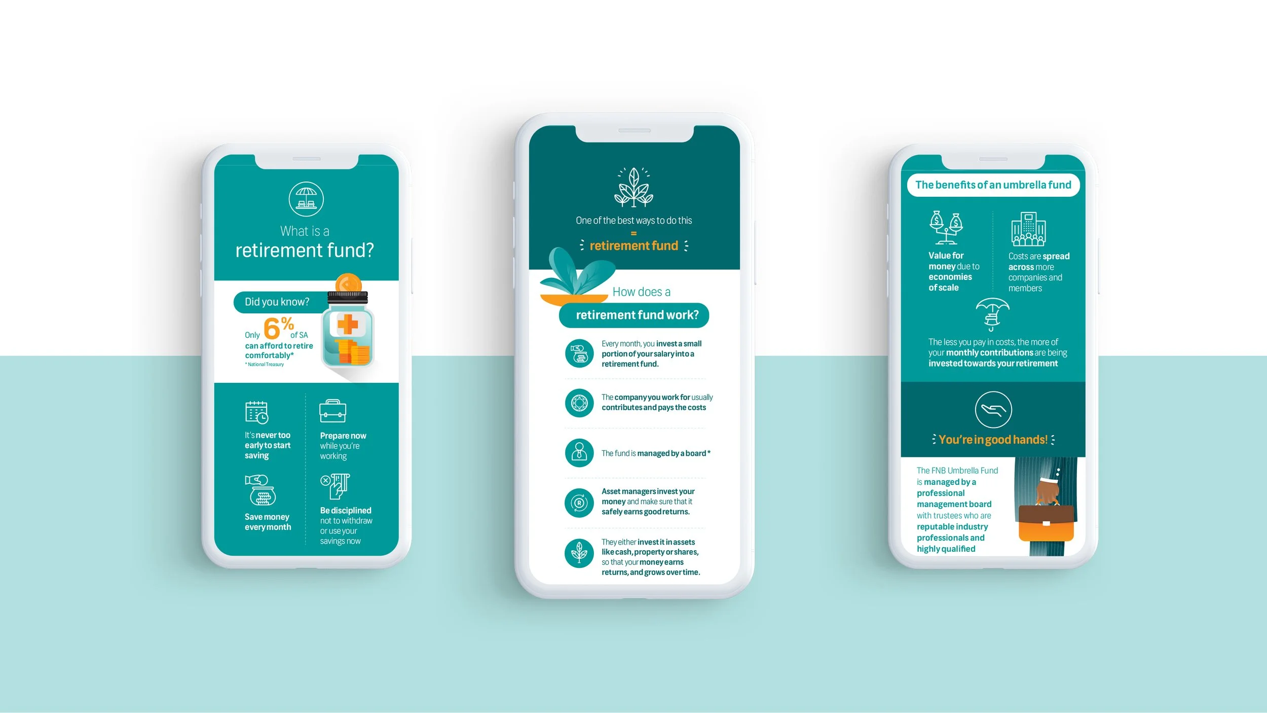 FNB — Graphic Designer