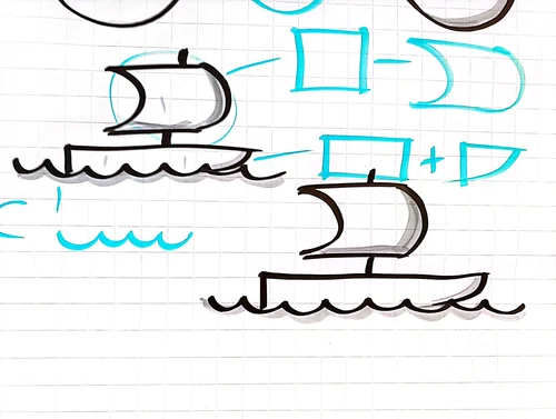 How to Draw Icons the Easy Way — WorkVisible Studios