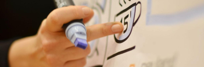 Level up your facilitation, presentation, training & coaching with simple & powerful drawing ...