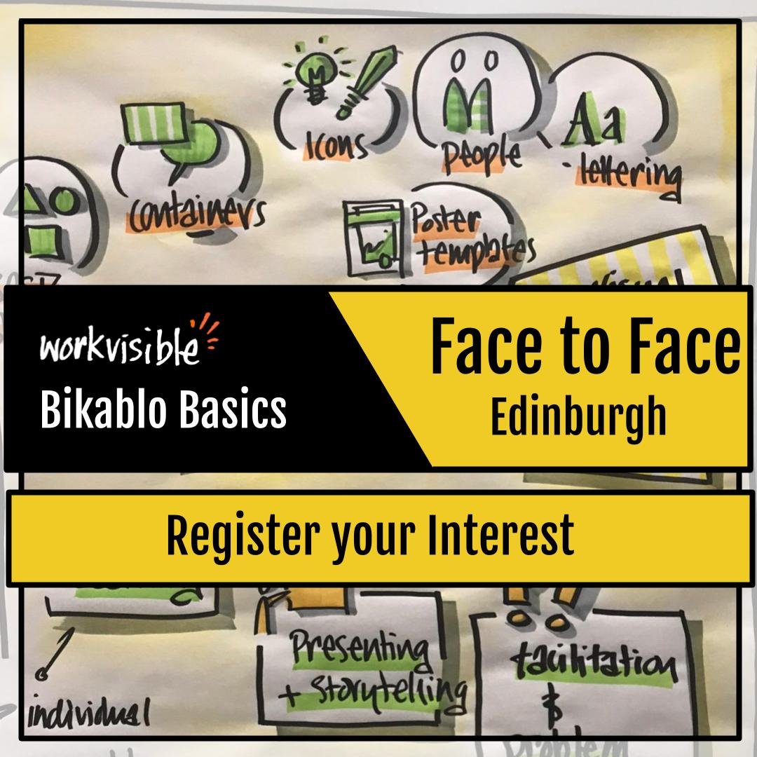 Upcoming Courses — WorkVisible Studios