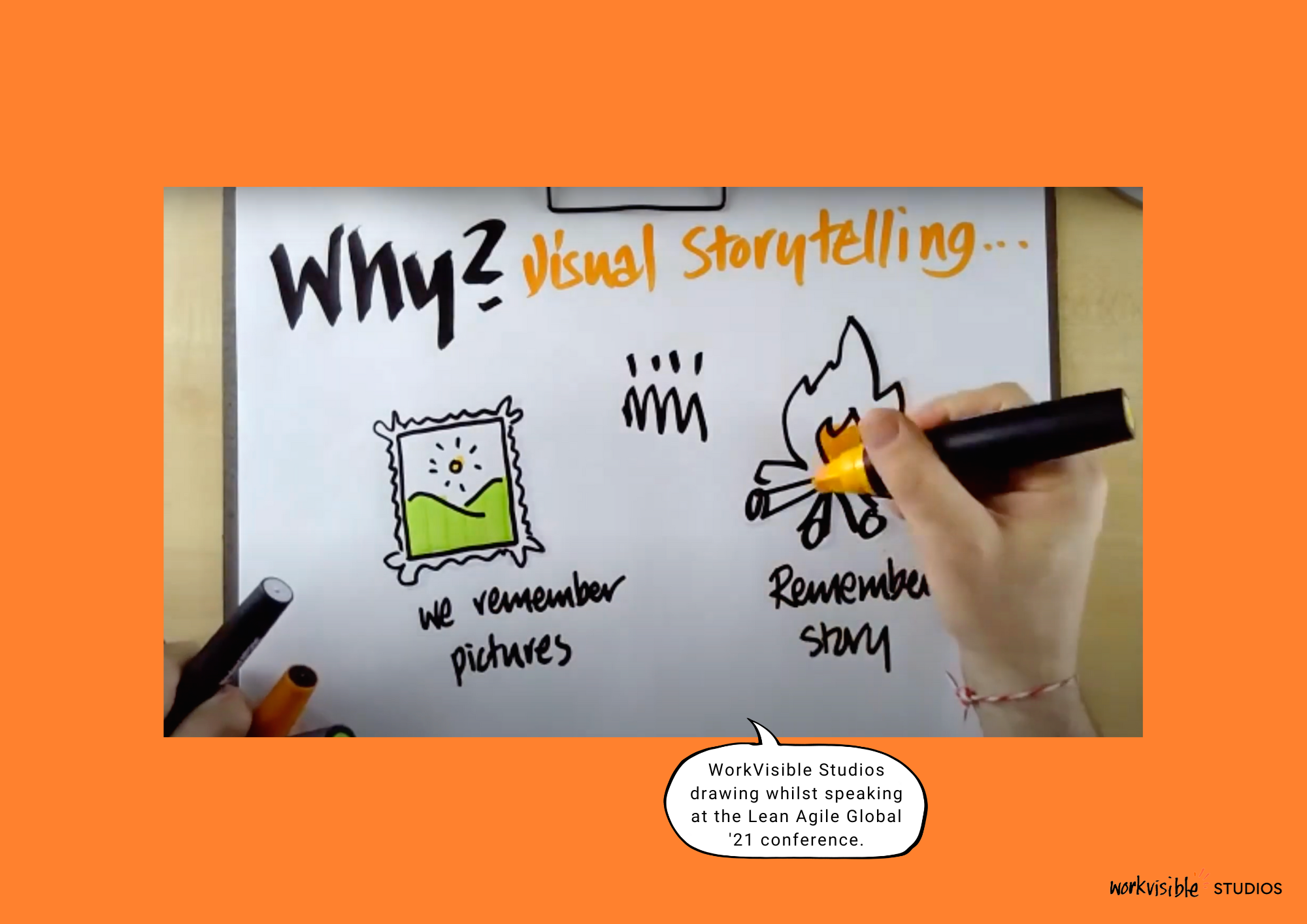 Jeanette Story — WorkVisible Studios