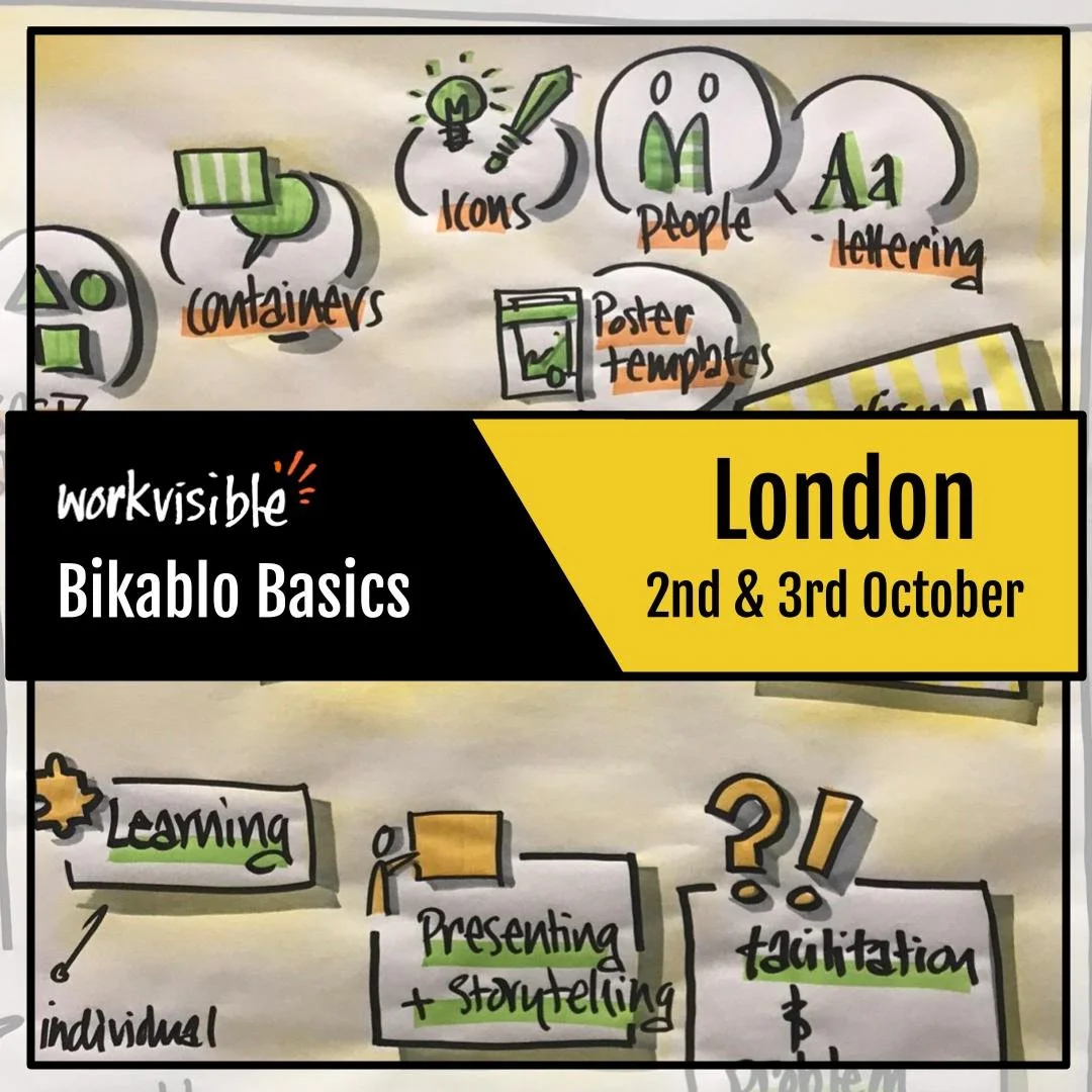 Upcoming Courses — WorkVisible Studios