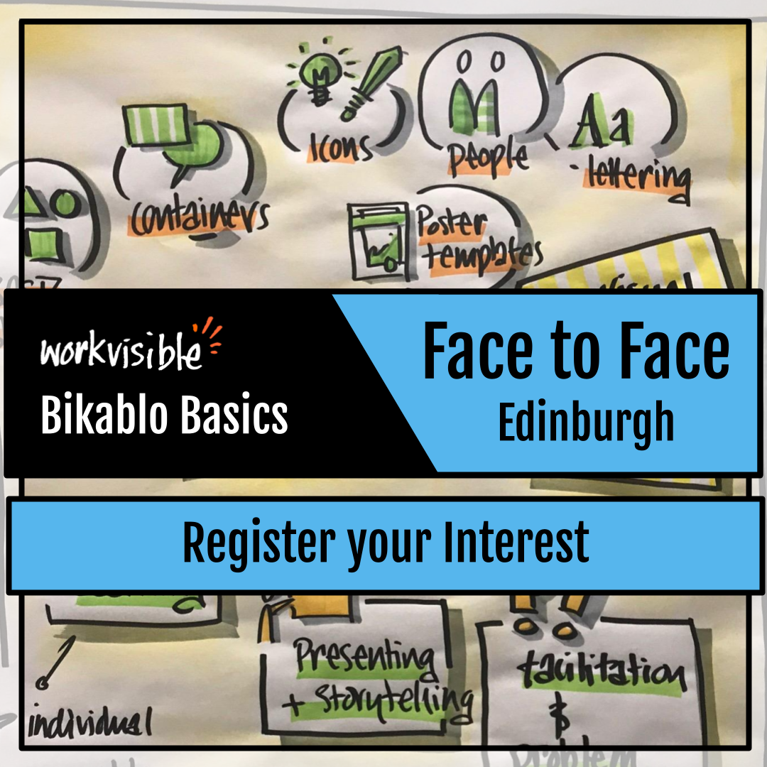 Upcoming Courses — WorkVisible Studios