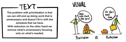 Level up your facilitation, presentation, training & coaching with ...