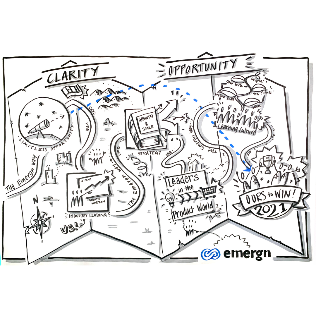 Strategic Visualisation — WorkVisible Studios