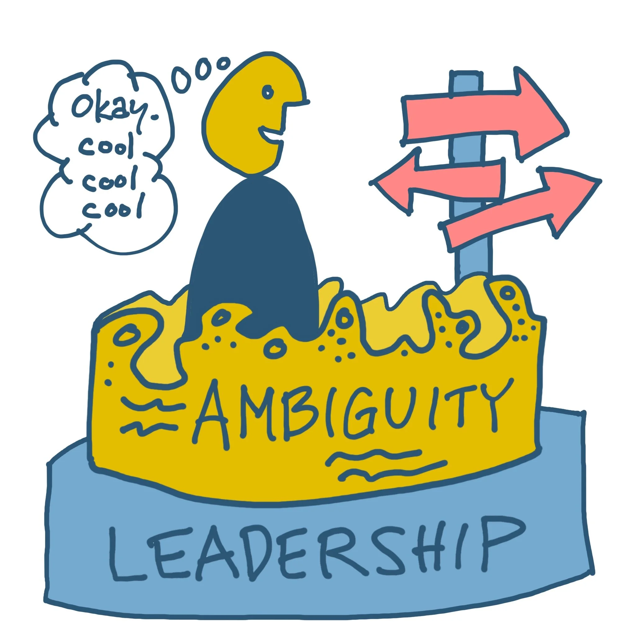 Ambiguity is a Condition of Leadership — Signal Key
