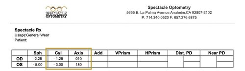 ASTIGMA...WHAT? BREAKING DOWN YOUR GLASSES PRESCRIPTION — Spectacle ...