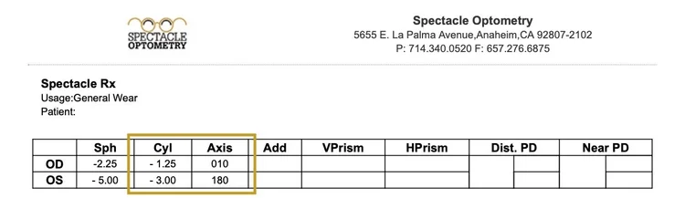 ASTIGMA...WHAT? BREAKING DOWN YOUR GLASSES PRESCRIPTION — Spectacle ...