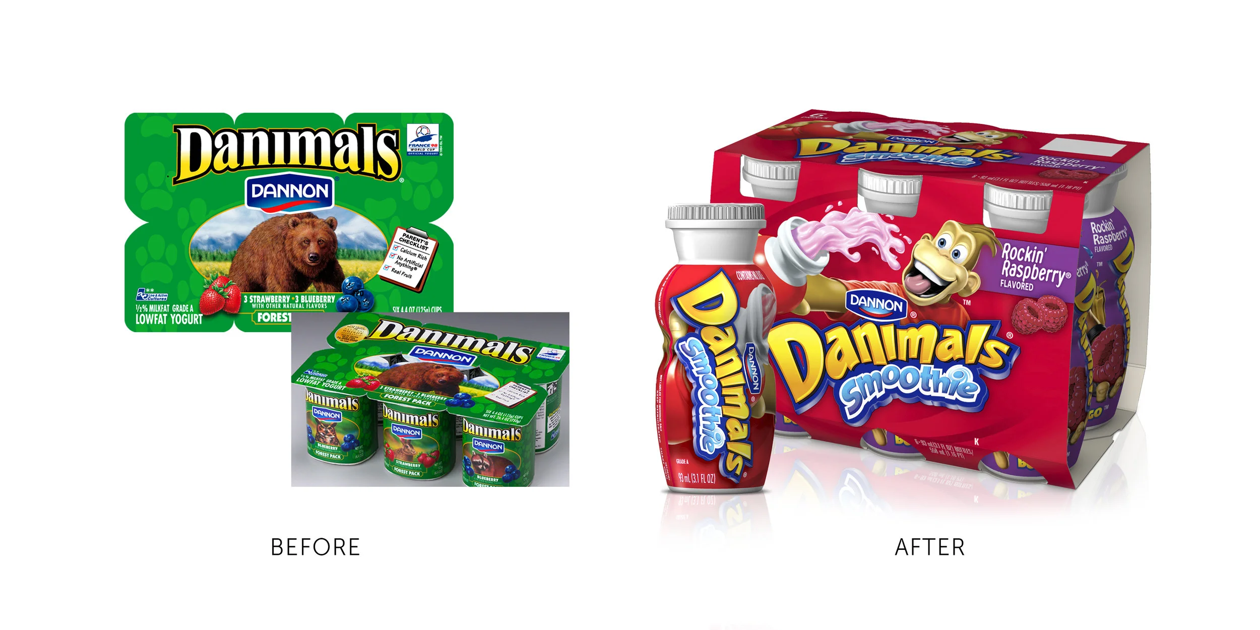 Danimals — ZUNDA GROUP