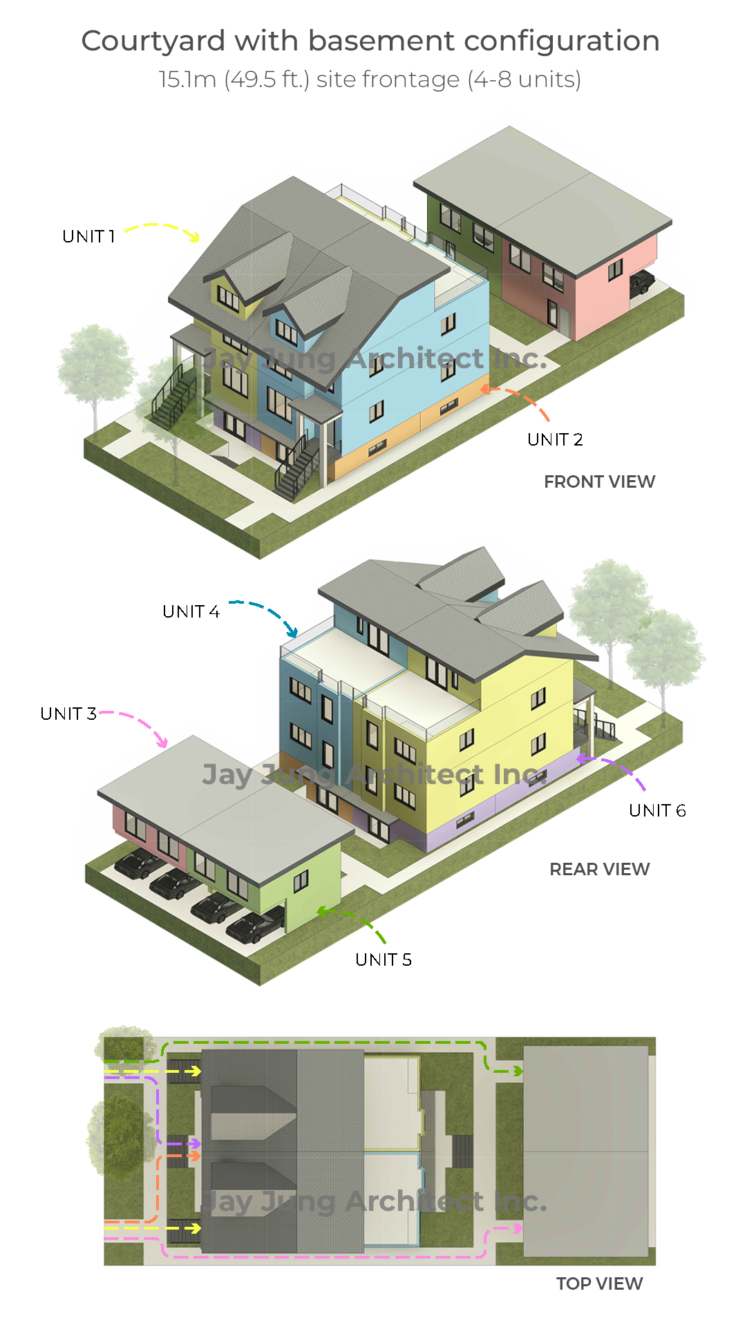 Blog #1: Understanding R1-1 Zoning: A Simplified Guide — Jay Jung ...