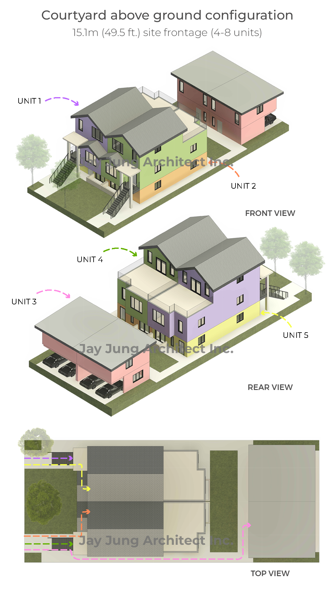 Blog #1: Understanding R1-1 Zoning: A Simplified Guide — Jay Jung ...