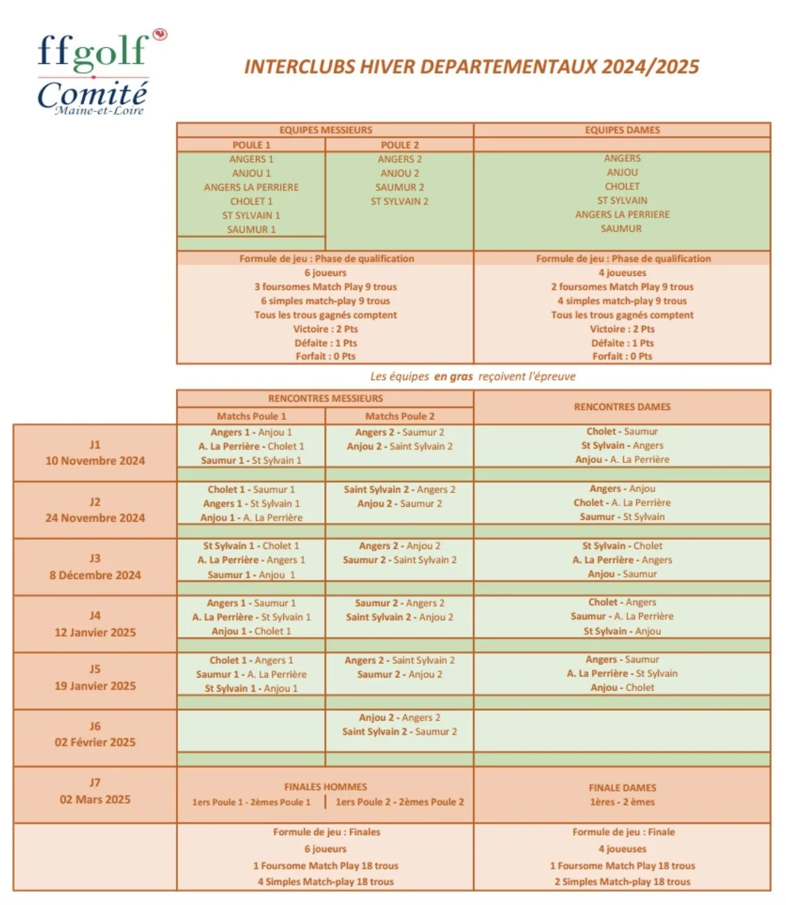Deuxième tour Interclubs d'Hiver | Anjou Golf