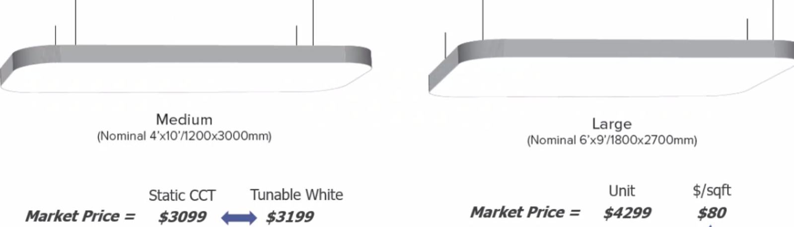 COOLEDGE — Wald Studio