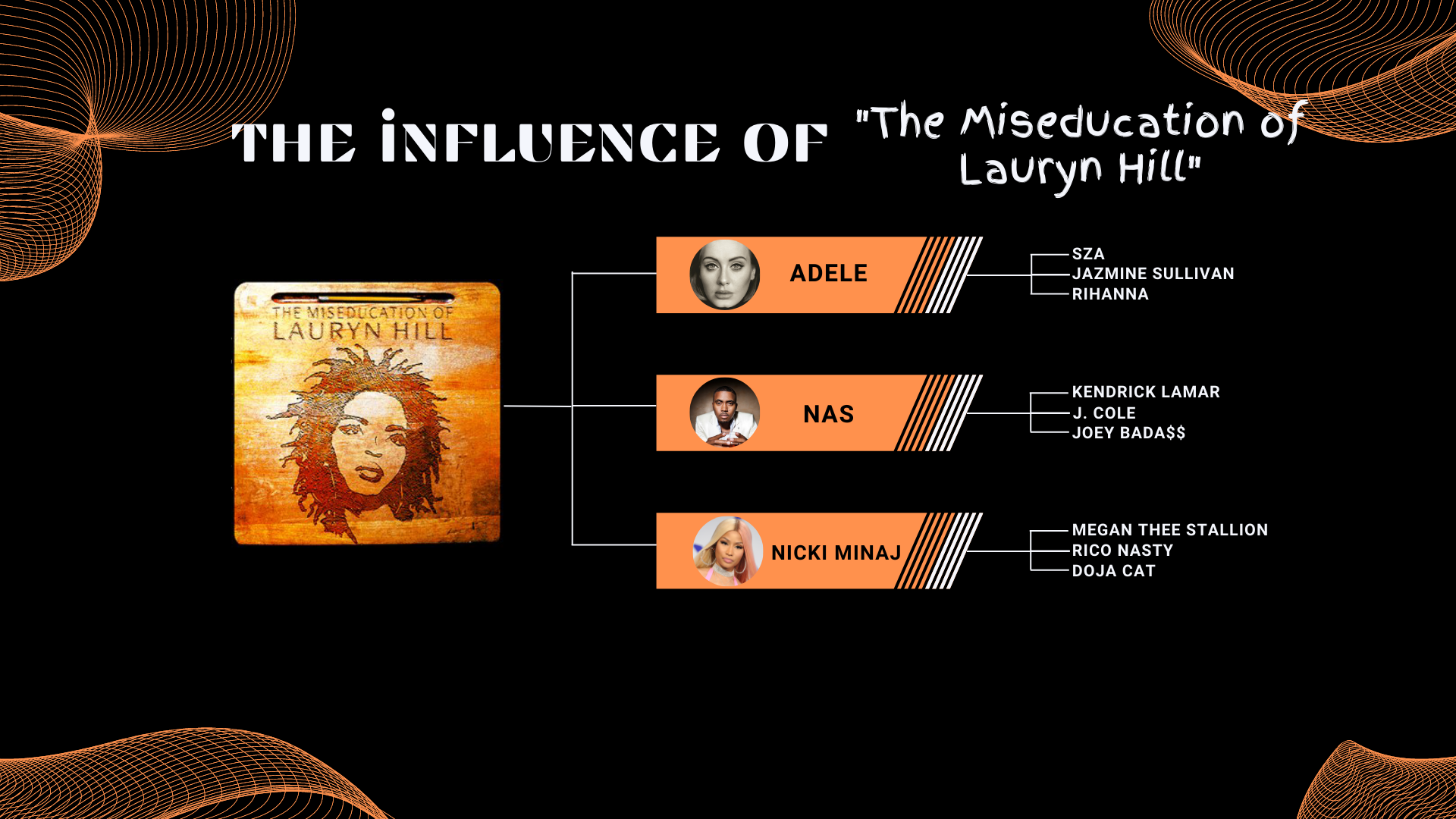 THE MISEDUCATION OF LAURYN HILL USレコード 日本売り出し www.sanjuandelrio.gob.mx