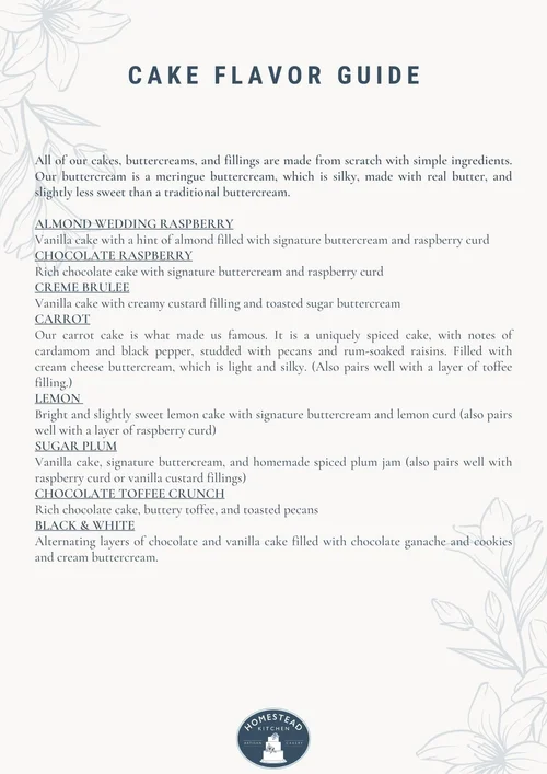 Flavor Guide — Homestead Kitchen LLC