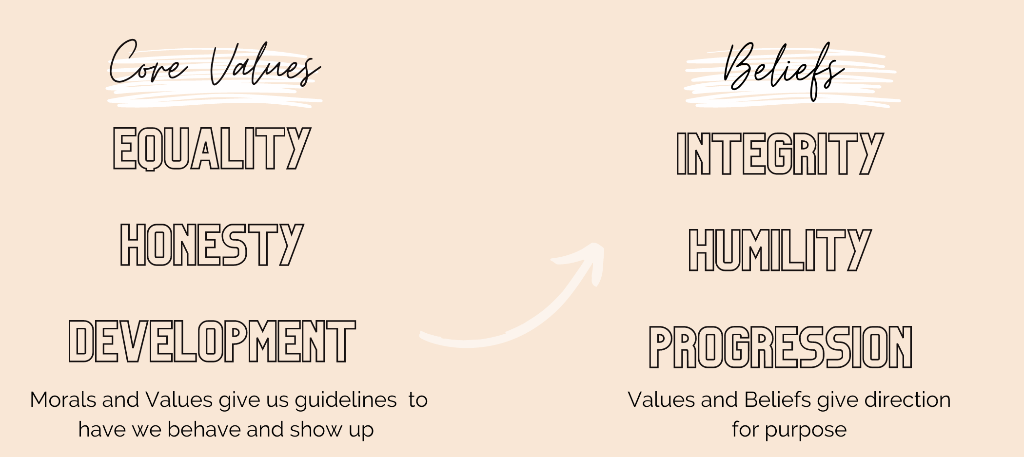 Laura Belcher - Your business mentor and photographer