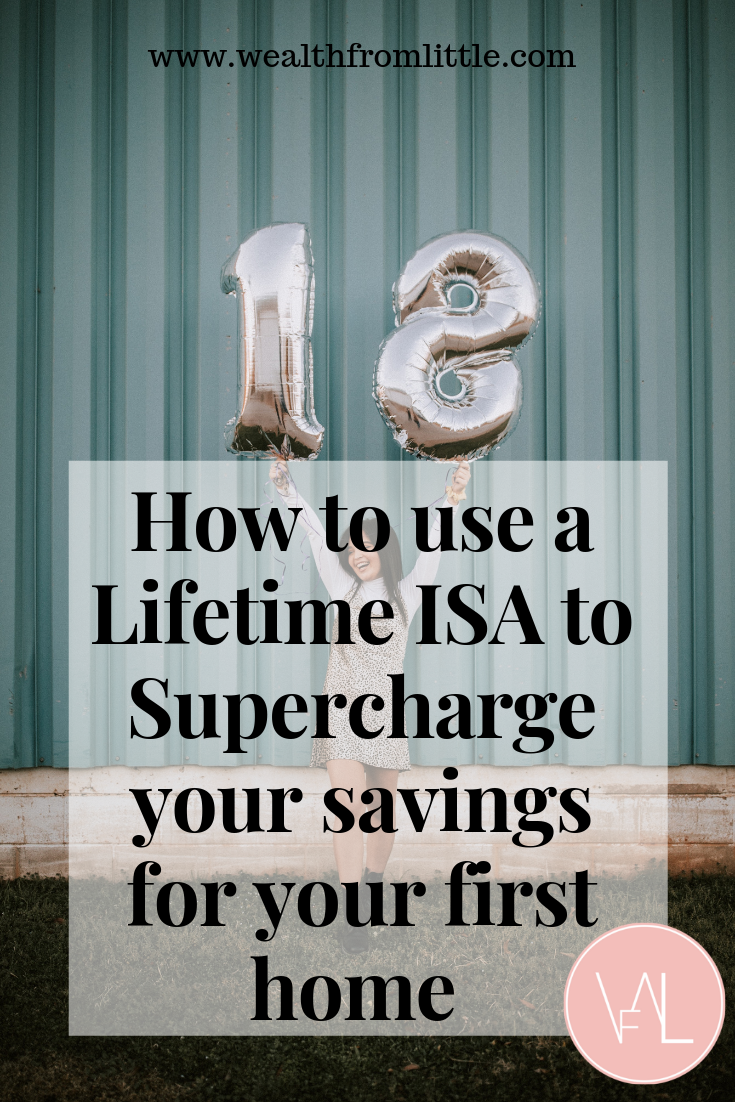 How to Supercharge your savings towards your first home (plus July 2020 ...
