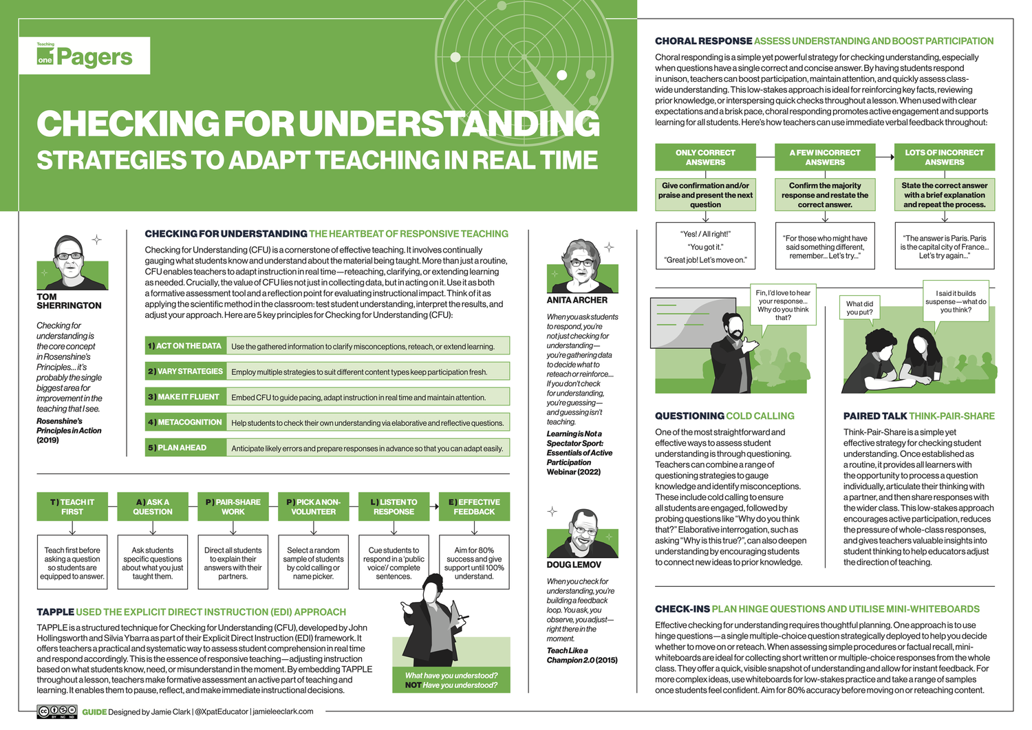 Guides — Jamie Clark Educational