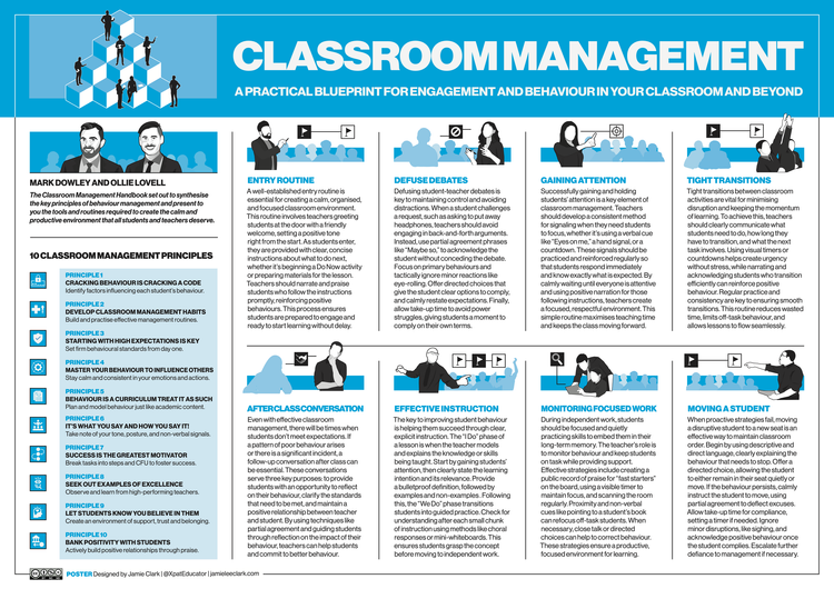 Guides — Jamie Clark Educational