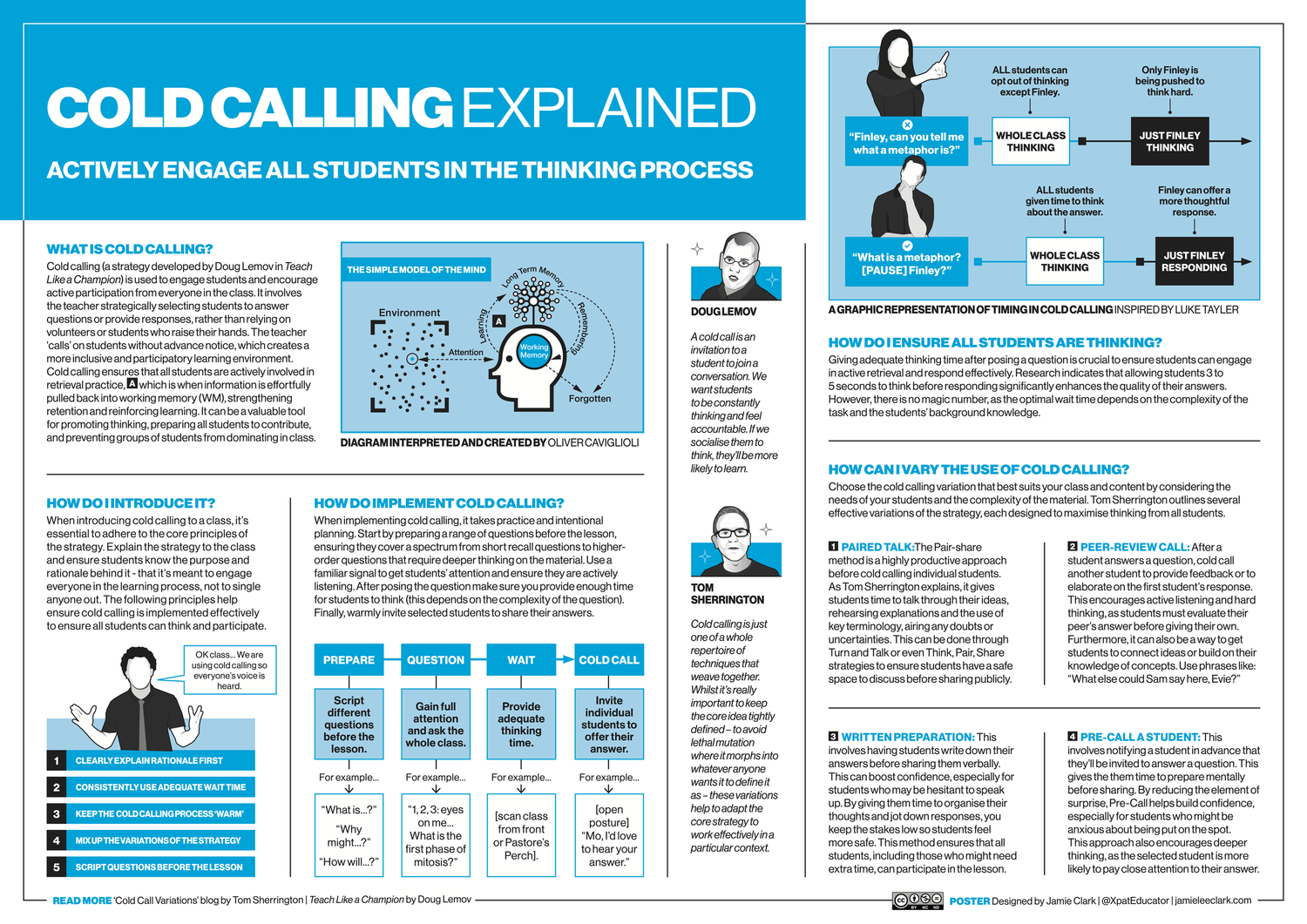 Guides — Jamie Clark Educational