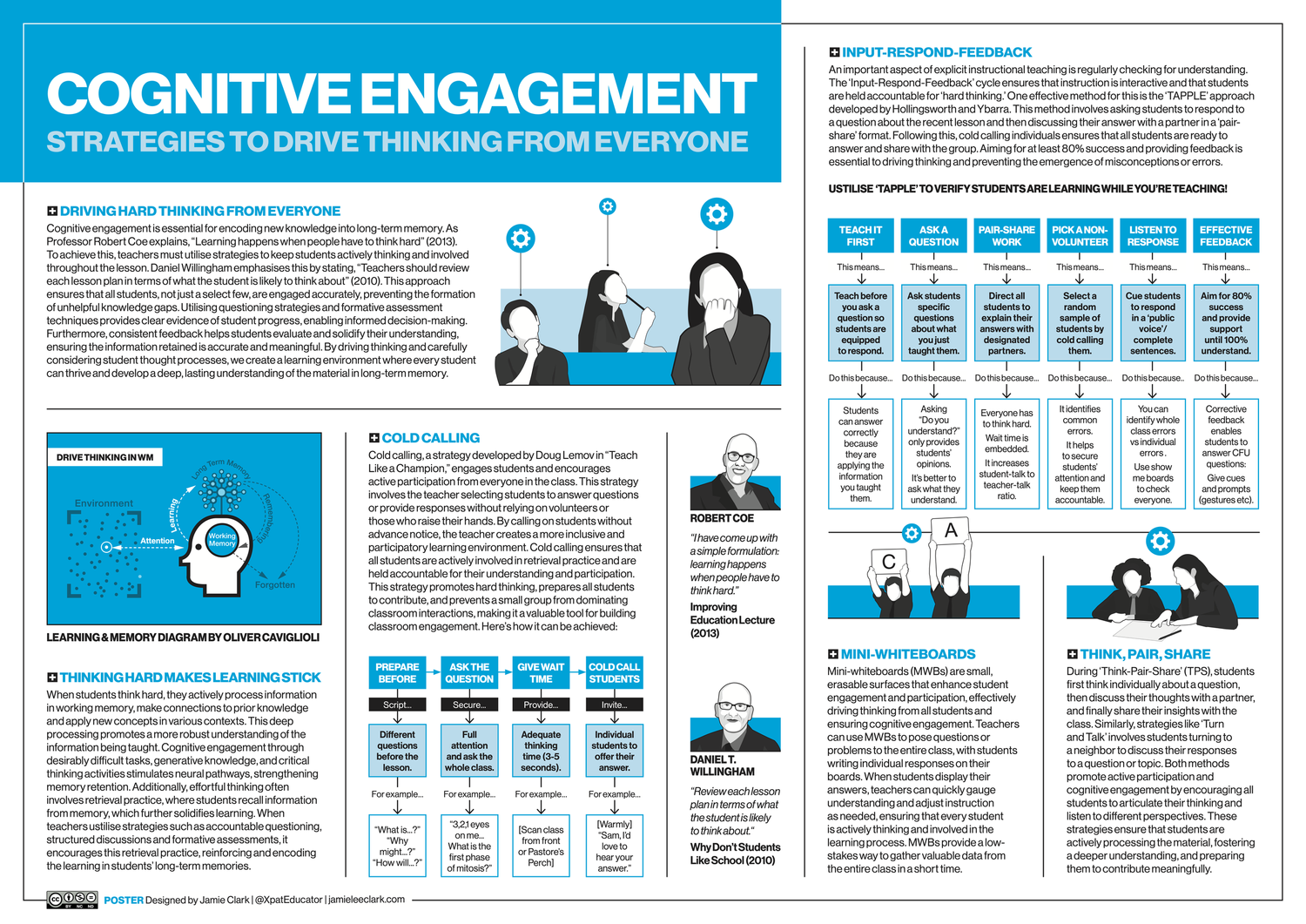 Posters — Jamie Clark Educational