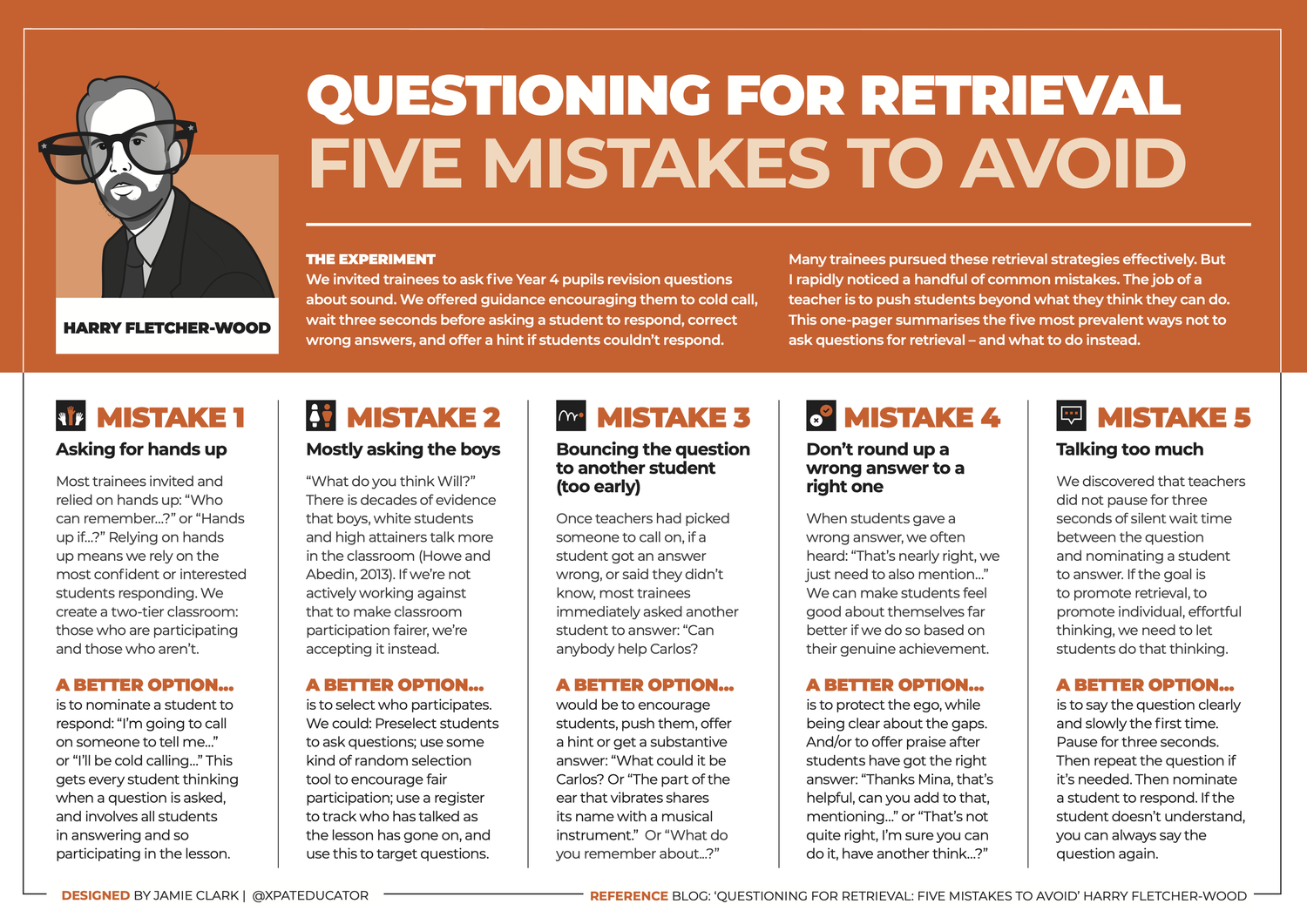 One-Pagers — JAMIE CLARK