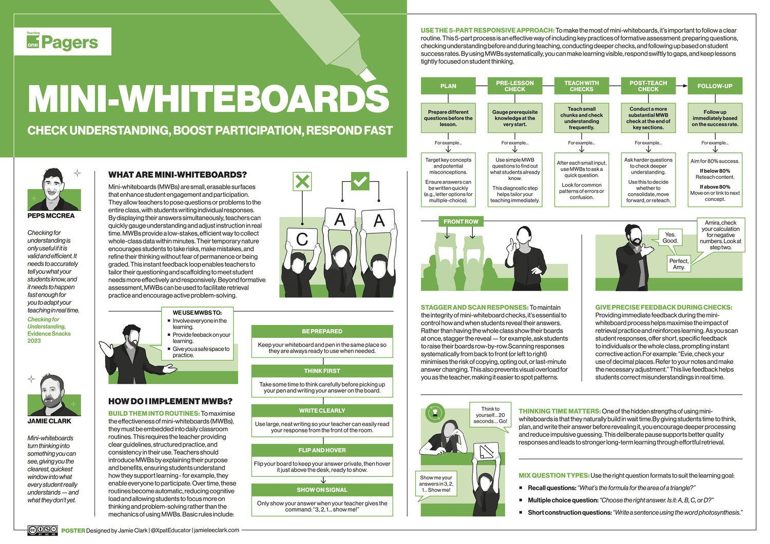 Guides — Jamie Clark Educational