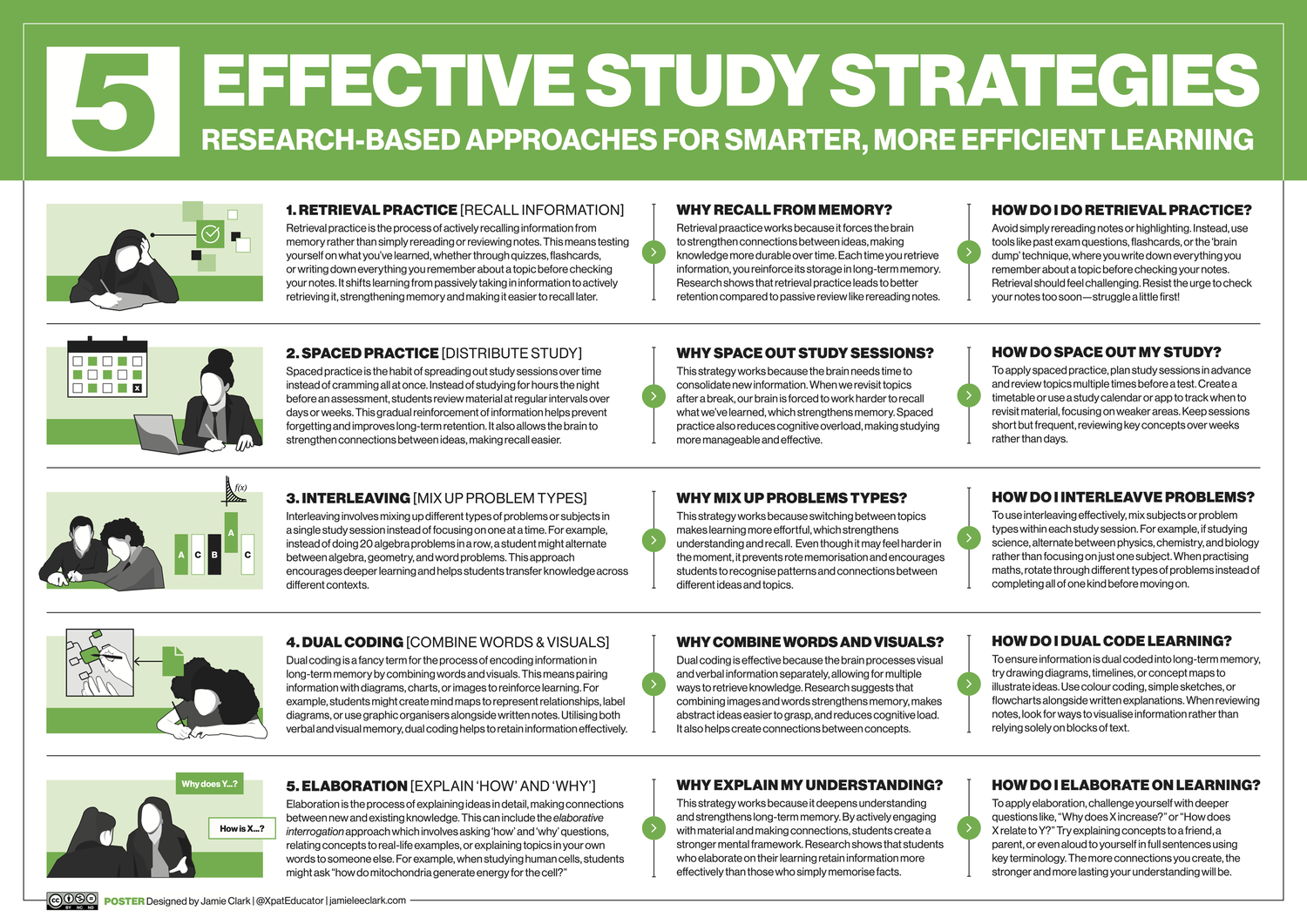 Guides — Jamie Clark Educational