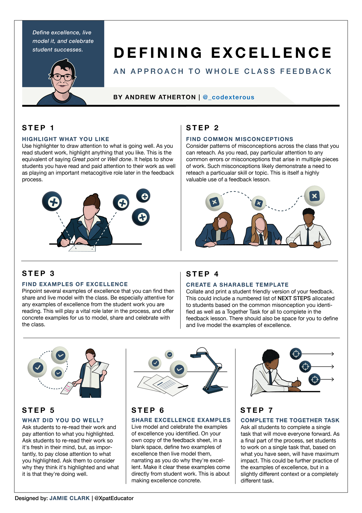 One-Pagers — JAMIE CLARK