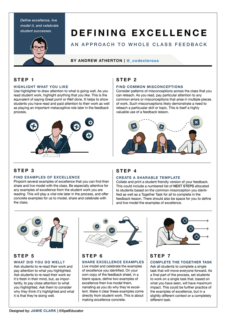 One-Pagers — JAMIE CLARK