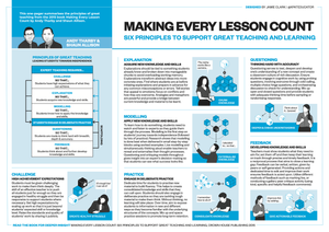 Posters — Jamie Clark