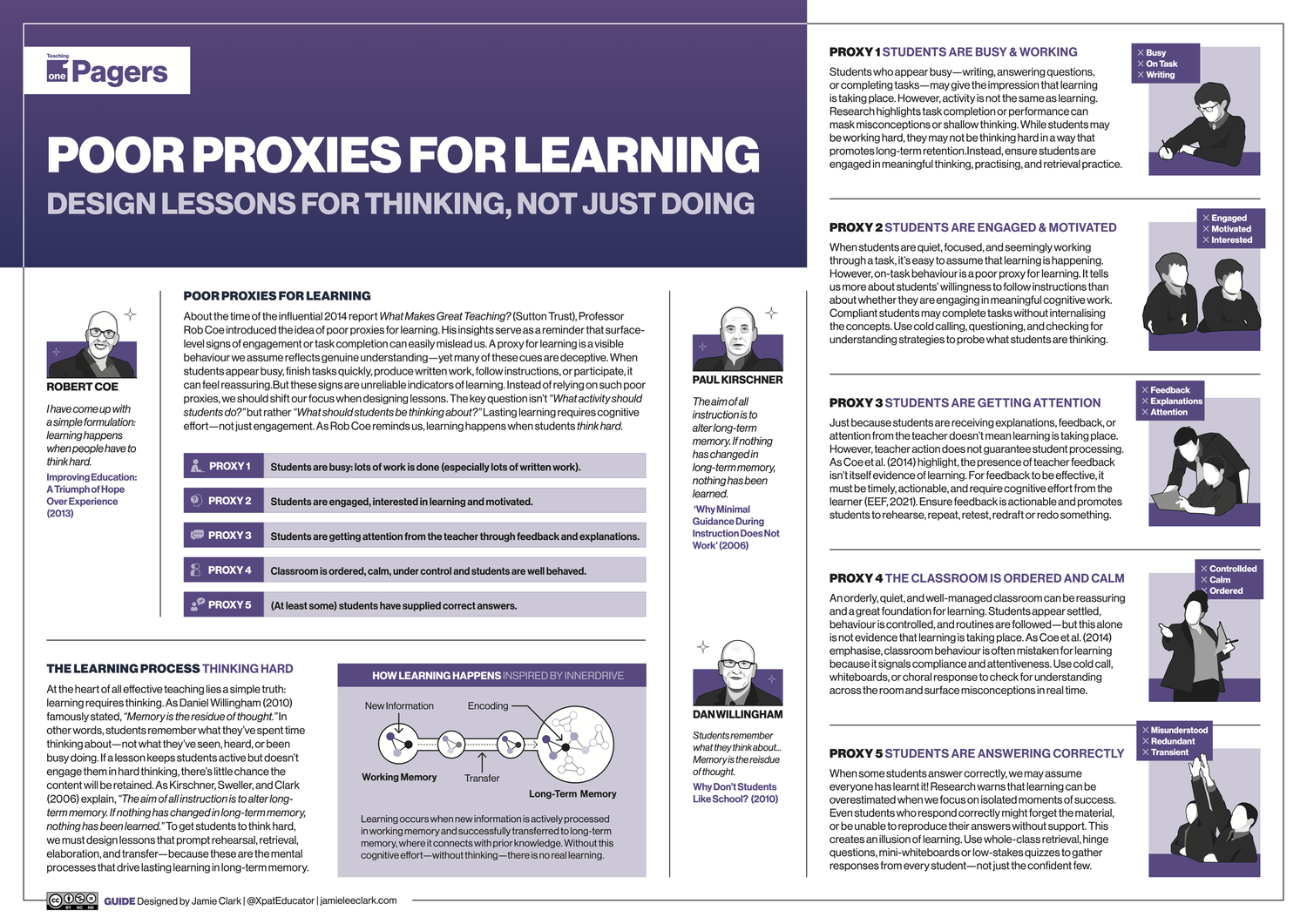 Guides — Jamie Clark Educational