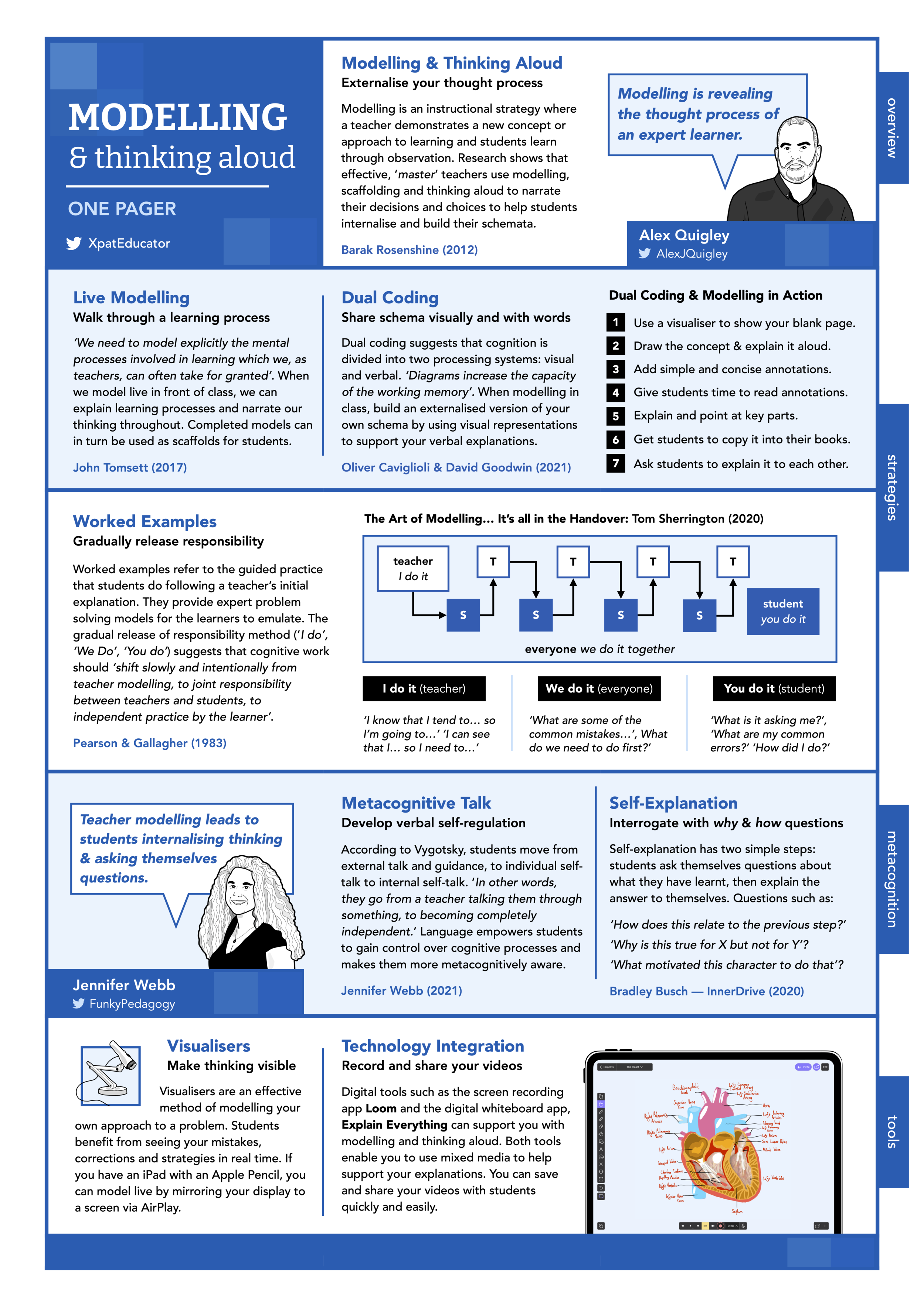 One Pagers Teaching Summaries JAMIE CLARK One Pagers Teaching Summaries JAMIE CLARK