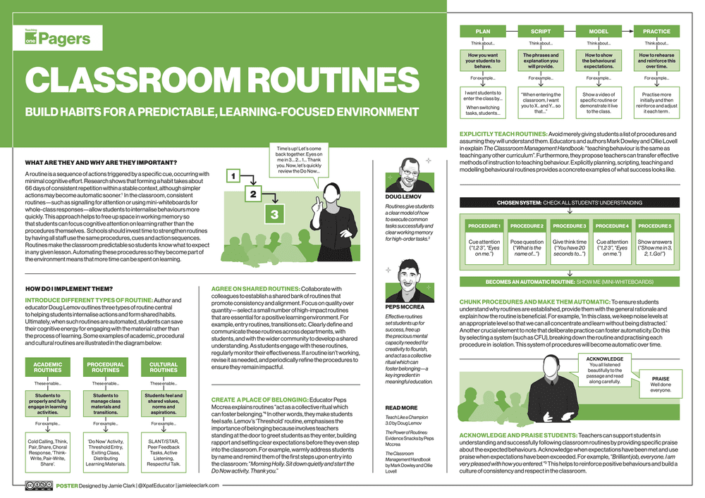 Guides — Jamie Clark Educational