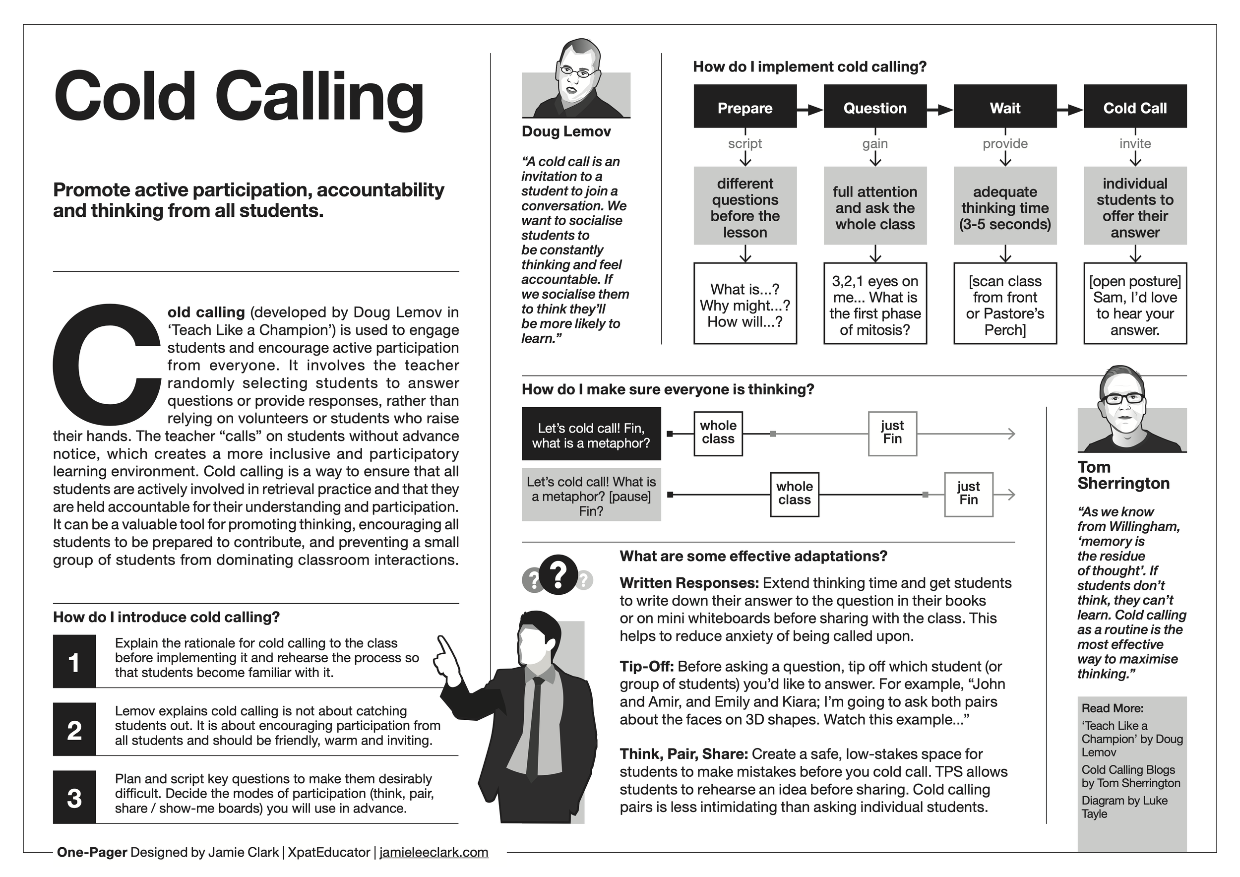 Posters — Jamie Clark