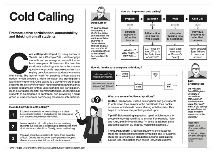 Posters — Jamie Clark