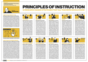 Posters — Jamie Clark Educational