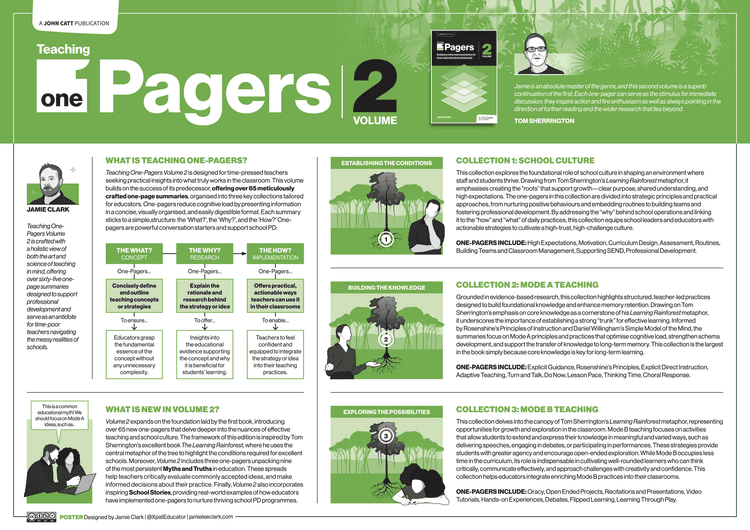 Guides — Jamie Clark Educational