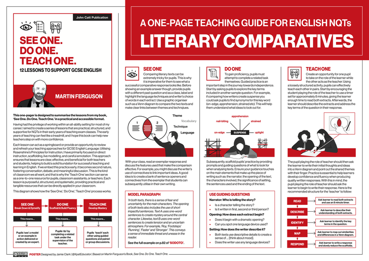 Posters — Jamie Clark Educational