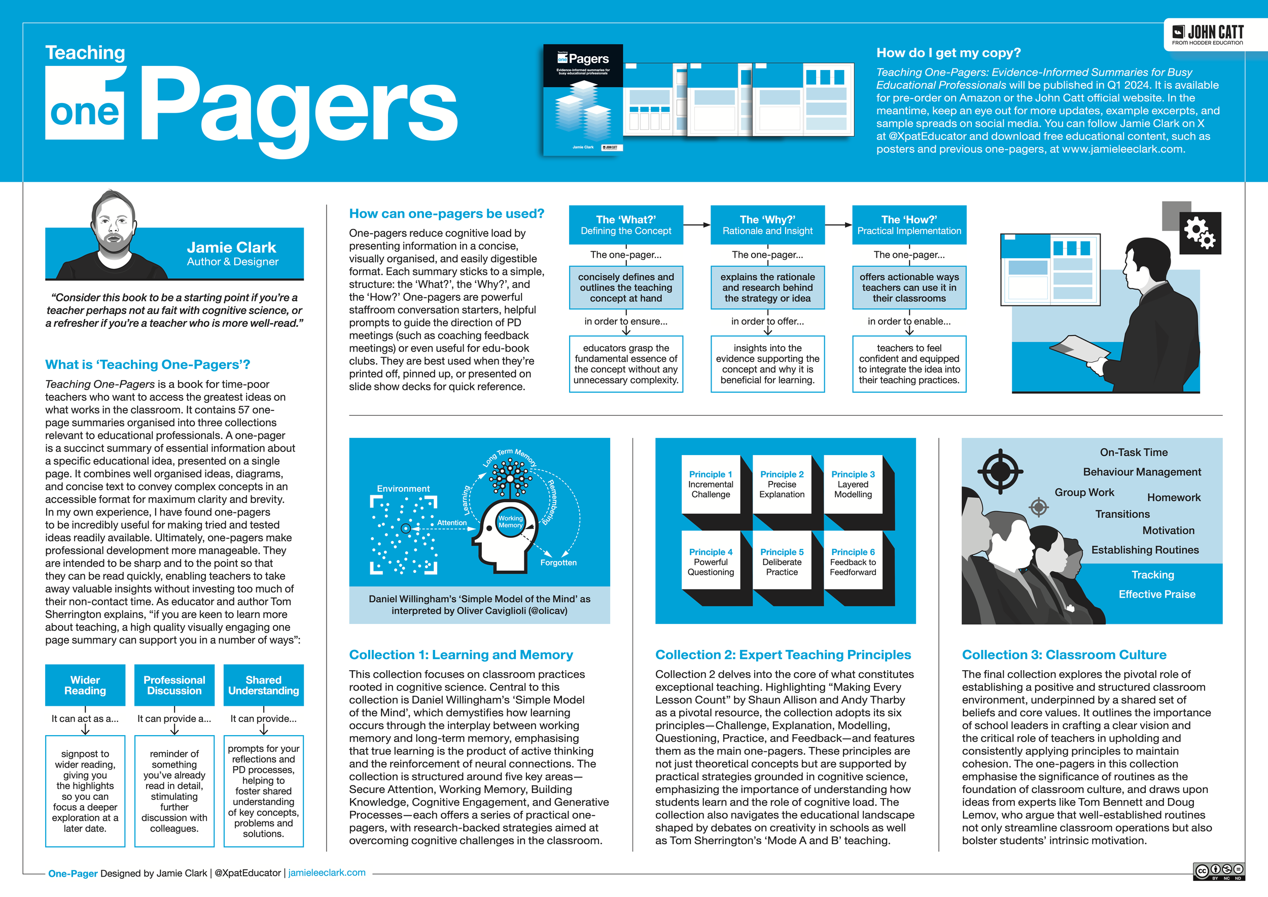 Teaching One-Pagers — Jamie Clark Educational